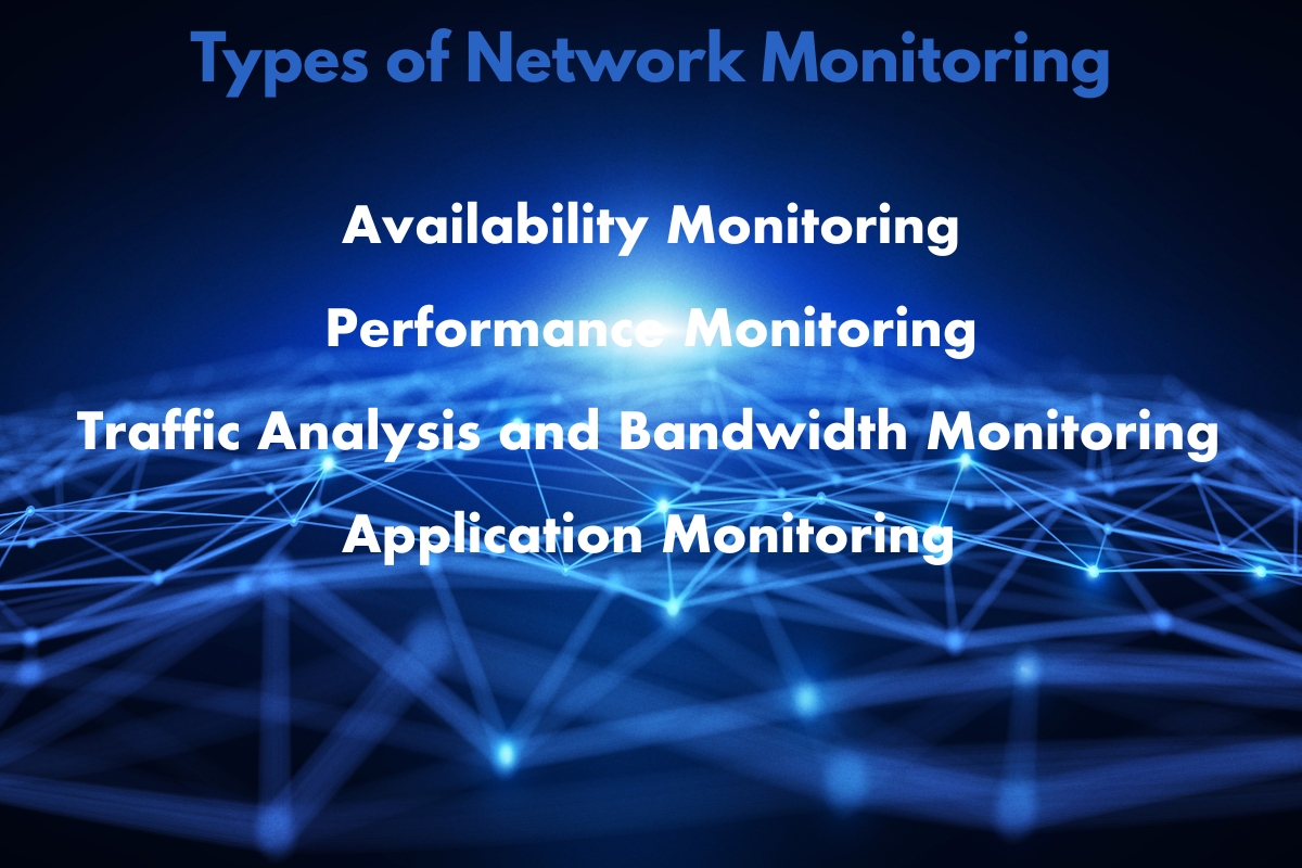Network Availability Monitoring: Prevent Downtime Fast